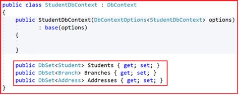 Dbcontext In Entity Framework Core ~ C Techtics