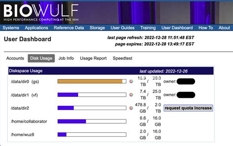 Lesson 2 Overview Of Biowulf Environment And Navigating Unix File
