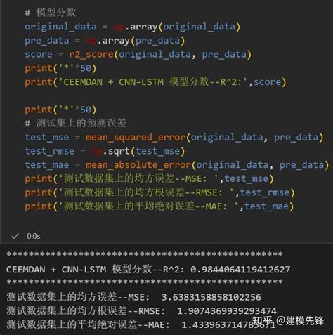 多特征变量序列预测五 Ceemdancnn Lstm风速预测模型 知乎