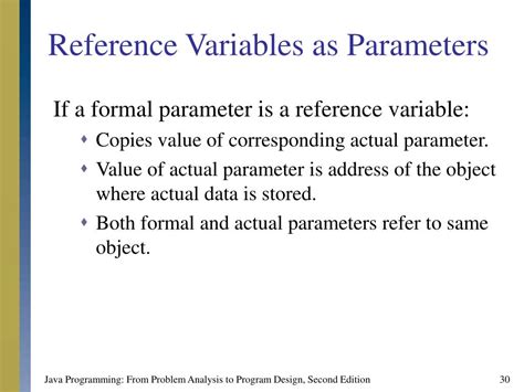 Ppt Chapter 7 User Defined Methods Powerpoint Presentation Free Download Id1280794