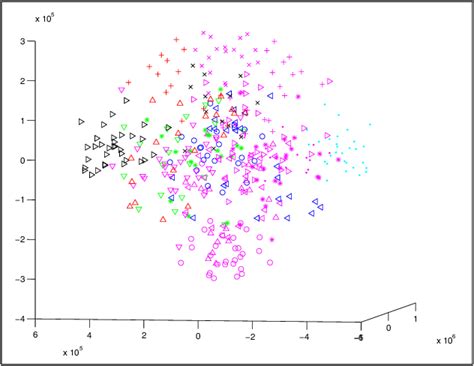 figure 4 from sensor planning for mobile robot localization a