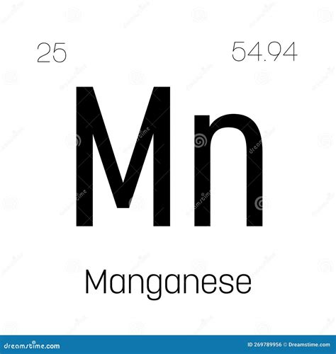 Manganese Mn Periodic Table Element Stock Illustration Illustration Of Scientific Education