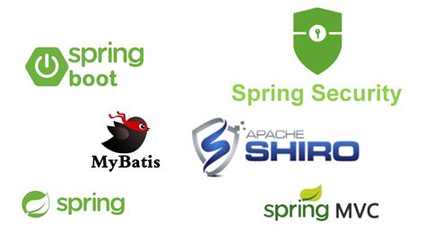 Springboot集成mybatisplus轻松crud Ew帮帮网