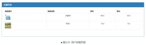 全栈开发实战｜ 电子商务平台的设计与实现（spring Boot Mybatis Thymeleaf） 阿里云开发者社区