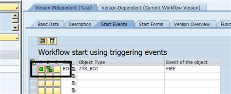 Calling Tcode As A Link In Work Item As An Attach Sap Community