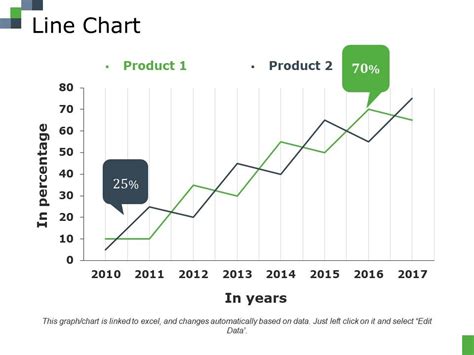 Line Chart Ppt File Show PowerPoint Templates Designs PPT Slide Examples Presentation Outline