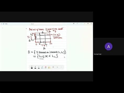 Understanding Conditional Contradiction And Identity Equations Galaxyai Galaxyai
