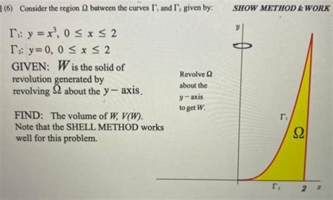 Solved 20 5 Area Of Region Show Method Given The
