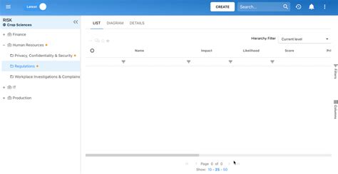 Ai Content Creation And Improvement