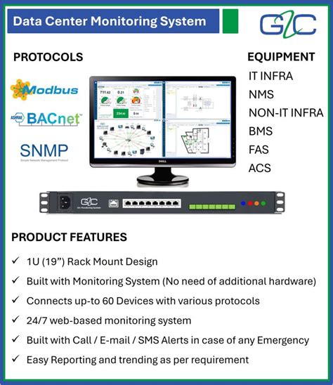 Seetharam Mannava On Linkedin Ai Ml Datacentre