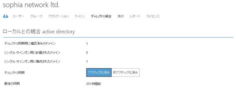 【qandaコーナー】ディレクトリ同期の非アクティブ化 国井 傑のブログ