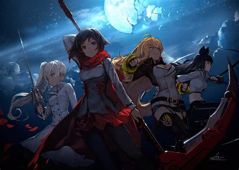 Rwby Wallpapers Wallpaper Cave