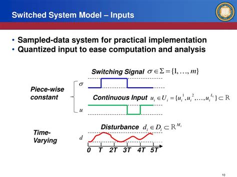Ppt Reachability Based Controller Synthesis For Switched Systems