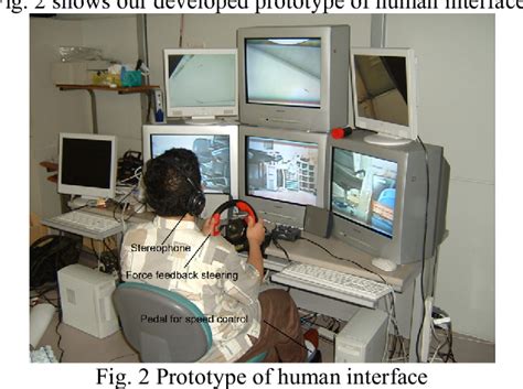 Figure 2 From An Information Collecting Robot For Non Professional Operator Development Of The