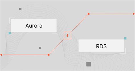 Aurora Vs Rds Choosing The Best Aws Database Solution