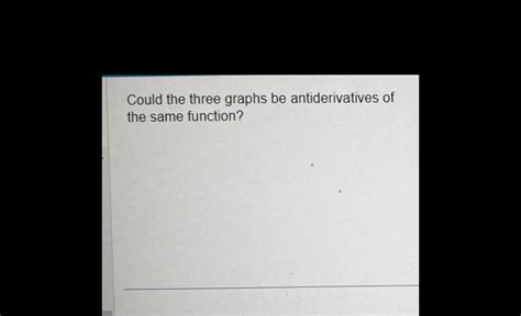 [answered] Could The Three Graphs Be Antiderivatives Of The Same Kunduz