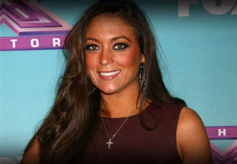 Sammi Giancola Birthday