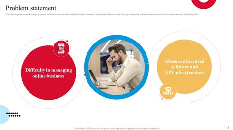 Online Payment Gateway Platform Capital Funding Pitch Deck Ppt Template