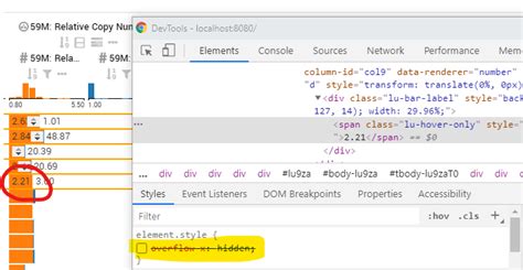 fix scrollbars due to `overflow x` for stacked bar segments · issue