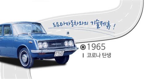 최초의 조립승용차부터 전기자동차까지 한국의 자동차 역사 한 눈에 보기 I Love My Car