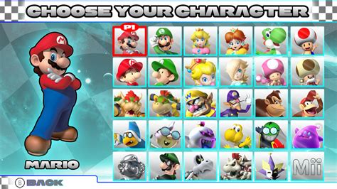 Mario Kart 8 Character Select Screen By Fawfulthegreat64 On Deviantart