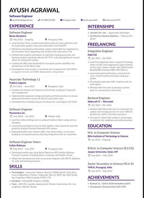 Connections Fullstackdeveloper Opentowork Fullstackdeveloper Java Simran Agarwalgarg