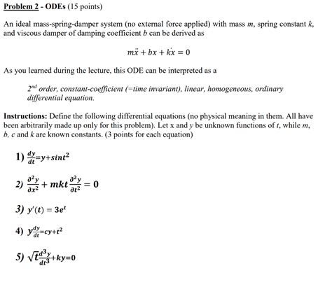 Solved An Ideal Mass Spring Damper System No External Force