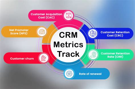 How To Track Crm Metrics To Boost Your Sales Performance