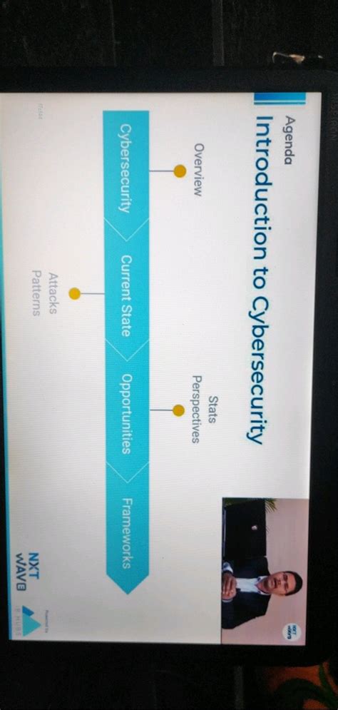 Nxtwave Ccbp Day16 Coding Skills Abdul Azees Shaik