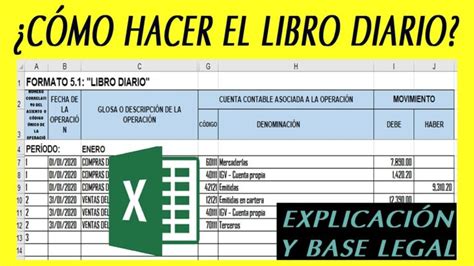 Cómo Hacer Un Libro De Contabilidad En Excel Recursos Excel