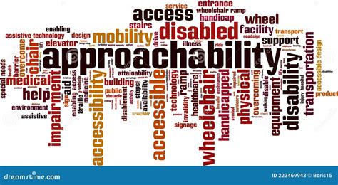 Approachability Word Cloud Concept Stock Vector Illustration Of