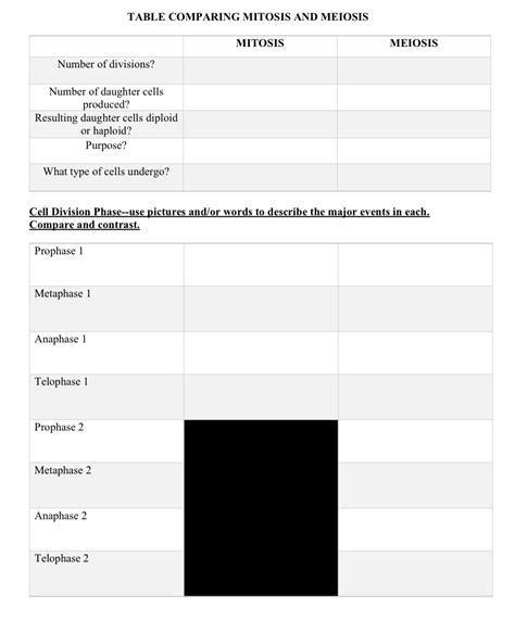 Solved Table Comparing Mitosis And Meiosis Cell Division