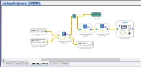 Can The ADAU Core Write Values To EEPROM How Can I Write The Toggle Counter Value Q A