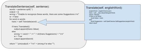 [python][arabic]陽春翻譯工具 it 邦幫忙 一起幫忙解決難題，拯救 it 人的一天