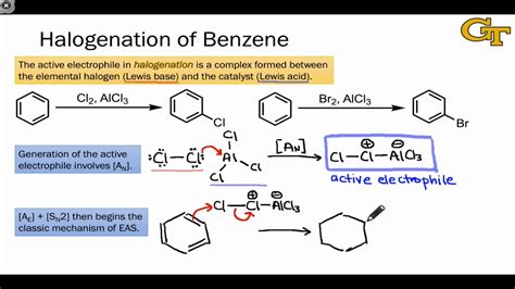 3501 Halogenation Of Benzene Youtube