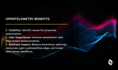 What Is Opentelemetry A Comprehensive Introduction To Opentelemetry