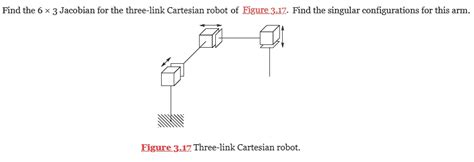 Find The 6 ×3 Jacobian For The Three Link Cartesian Robot Of Figure 3 17 Find The Singular