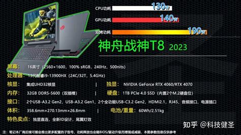 神舟新款战神 T8 笔记本发布，该款产品有何亮点？ 知乎