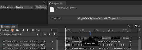 Any Good Ideas To Combine Vfxs With Character Animations Real Time Vfx