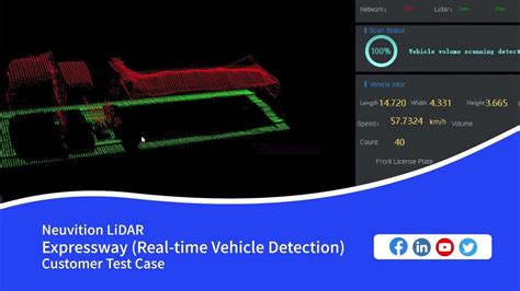 Neuvition Lidar Point Cloud Highway Real Time Vehicle Detection Customer Test Case Use