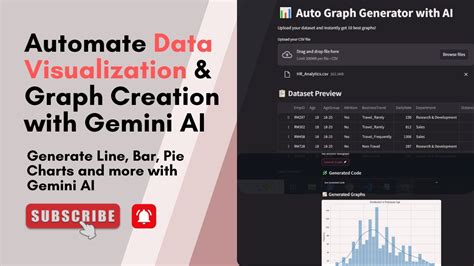auto generated graphs using gemini ai python plotting made easy youtube