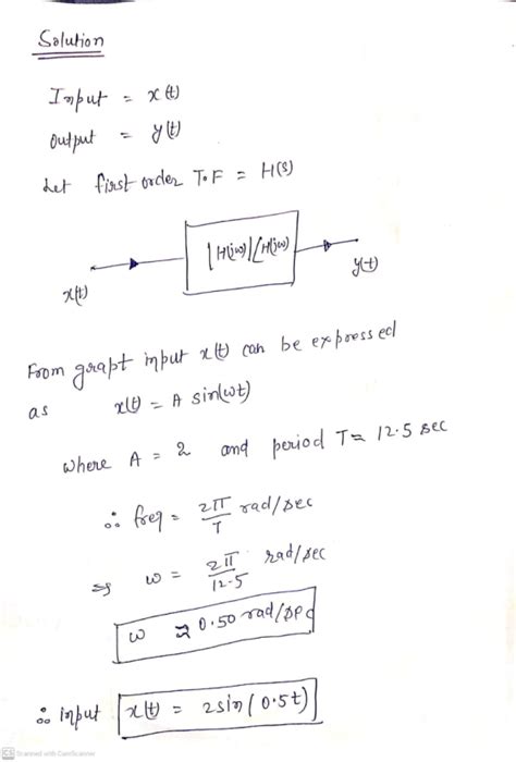 3 the input and output corresponding to the steady vibratory