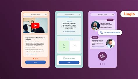 All You Need To Know About Gamification In Education All You Need To Know About Gamification In Education
