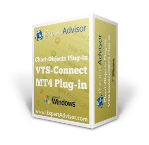 Chart Objects MT4 Expert Advisor Builder Plug In Chart Objects MT4 Expert Advisor Builder Plug In