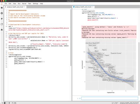 Video Tutorials 10 · Issue 6811 · Jupyterlabjupyterlab · Github