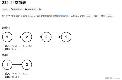 Leetcode刷题之hot100之回文链表 Csdn博客 Leetcode刷题之hot100之回文链表 Csdn博客