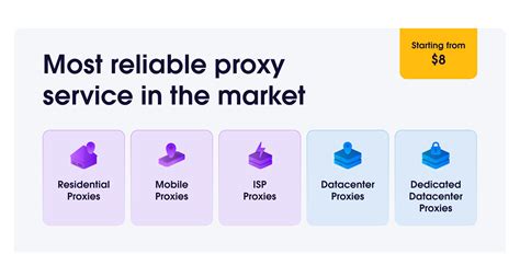 Oxylabs Alternatives 25 Web Scraping Tools Alternativeto
