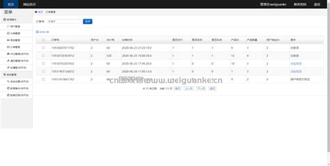 家居电子商城管理系统JavaWeb
