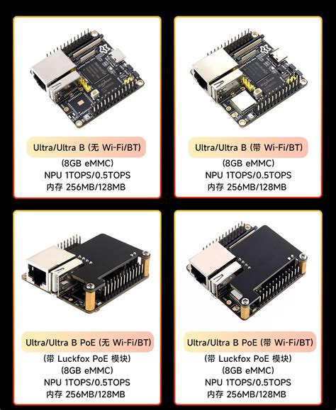 Luckfox Pico Ultra 幸狐RV1106微型Linux开发板 集成ARM Cortex A7 RISC V MCU NPU ISP等处理器
