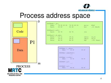 Ppt Operating Systems Os Powerpoint Presentation Free Download Id